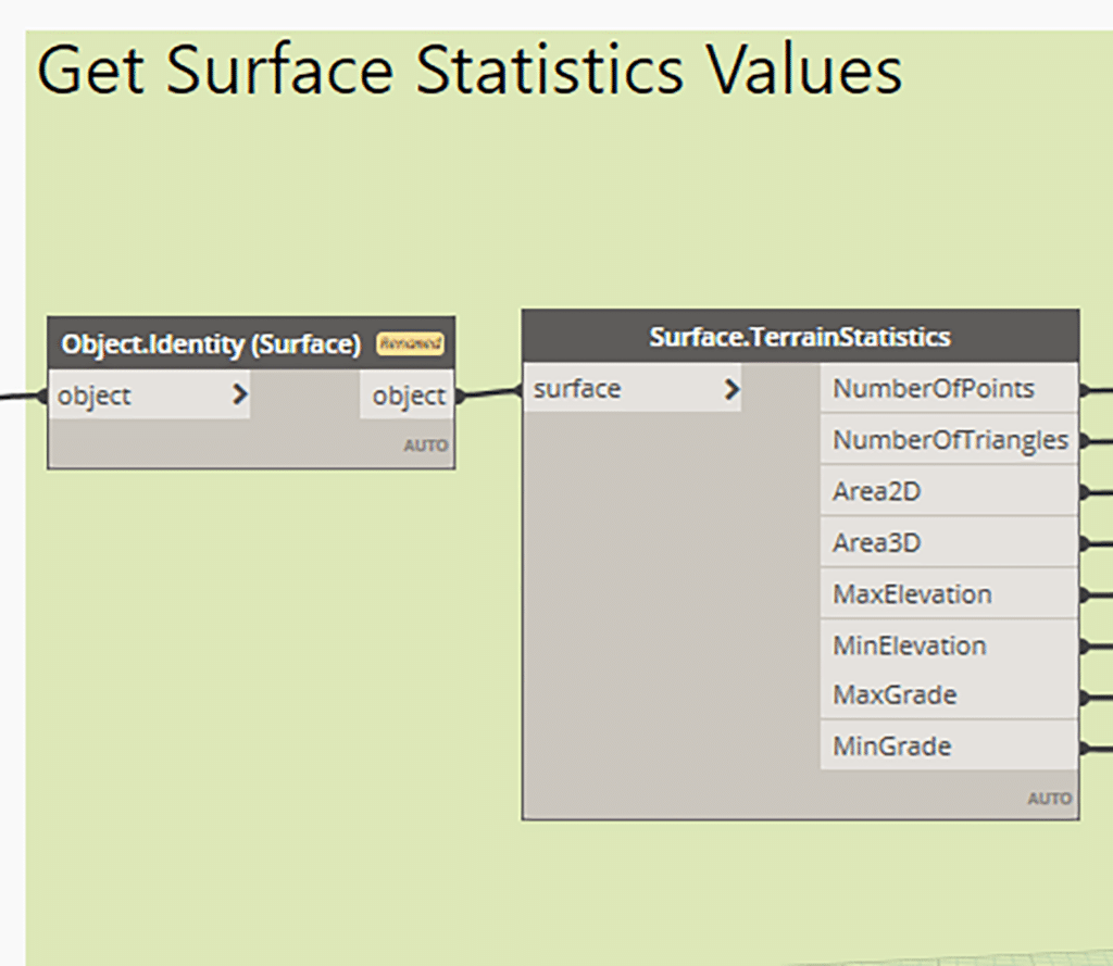 Create Easy Surface Statistics Labels with Dynamo - SolidCAD