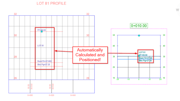 How to Create Intelligent Custom Labels with Expressions in Civil 3D ...
