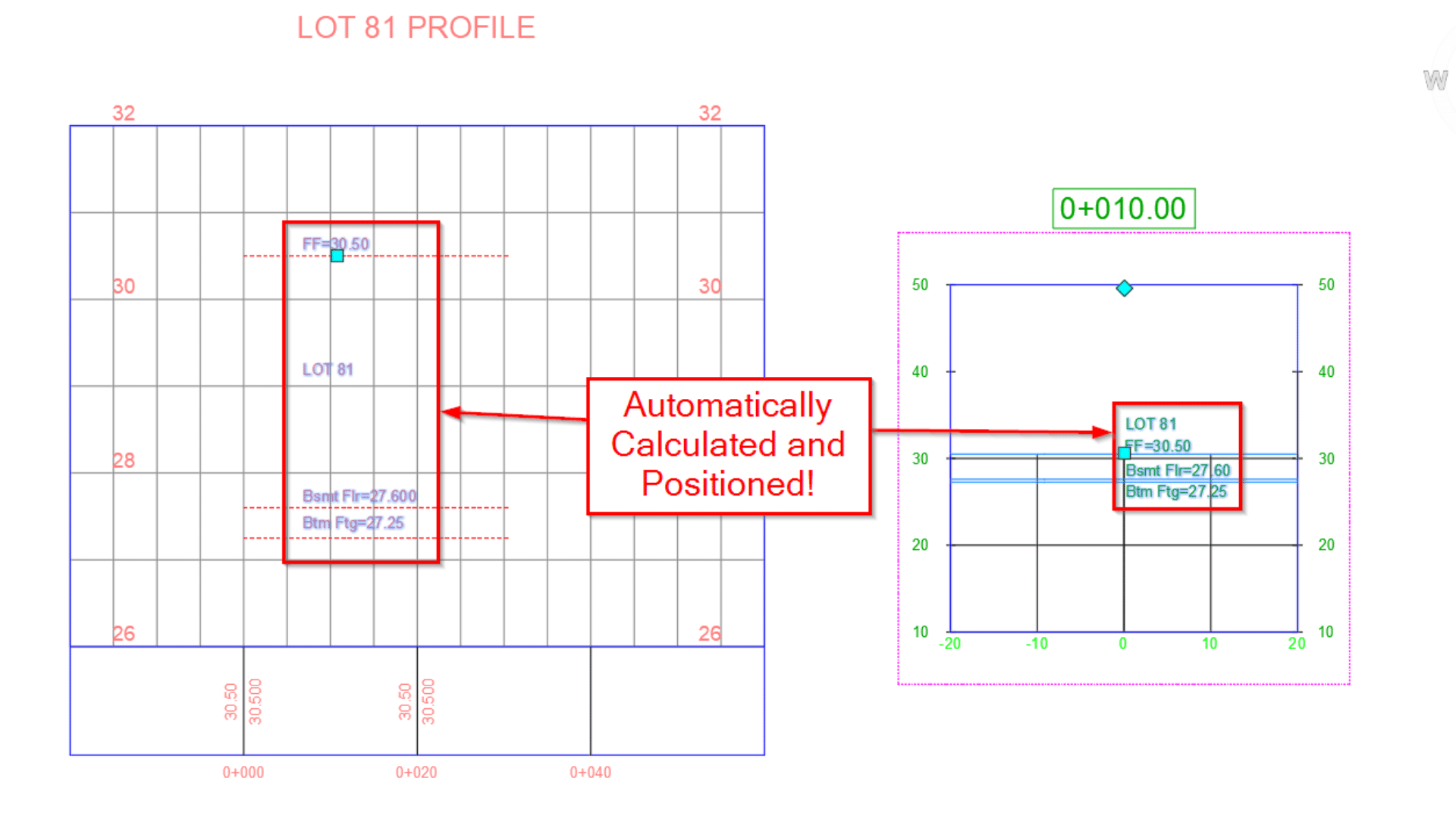 How to Create Intelligent Custom Labels with Expressions in Civil 3D ...