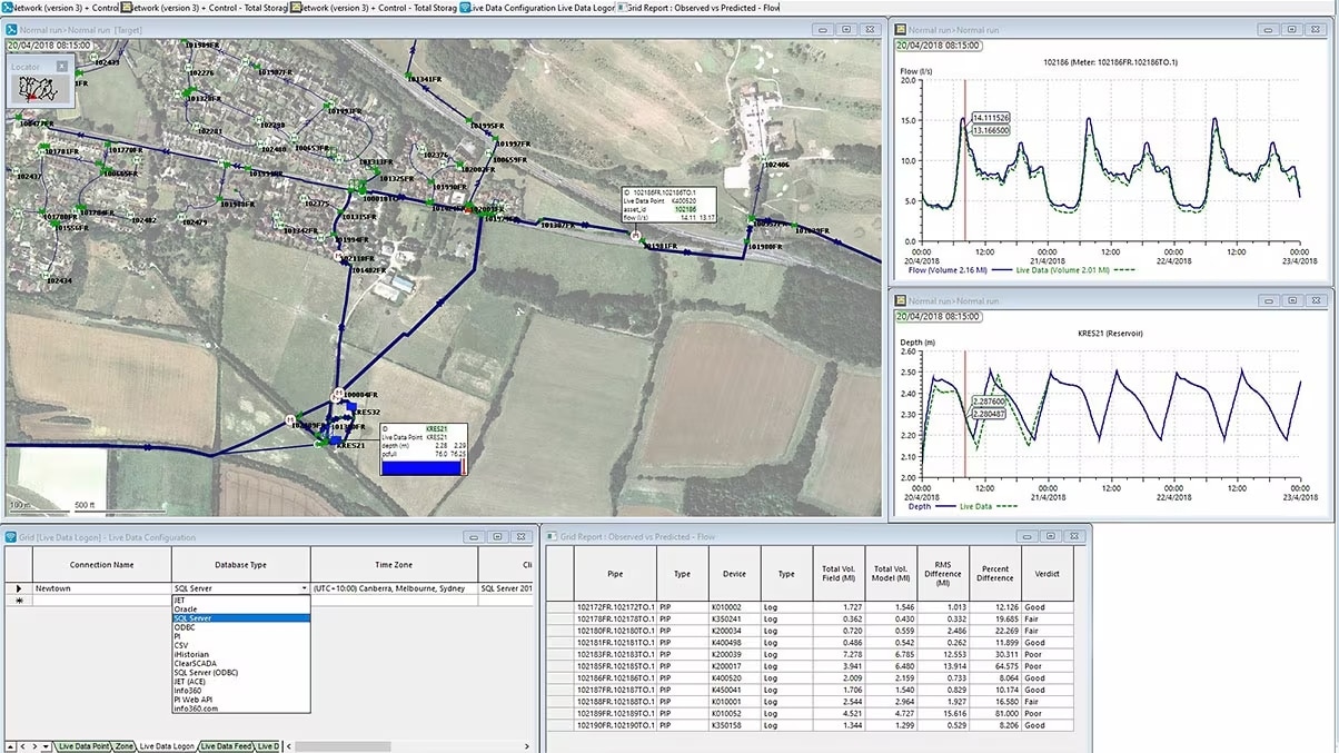 Innovyze, an Autodesk Company - SolidCAD
