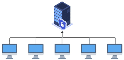 AutoCAD Resources: In the Autodesk Cloud - SolidCAD